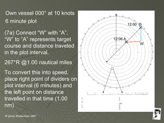 Radar plotting lrg | PPT