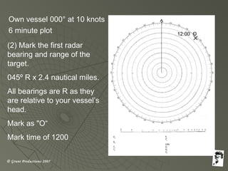 Radar plotting lrg | PPT