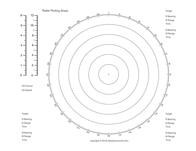 Radar Plotting Sheet pdf Radar Plotting Sheet pdf