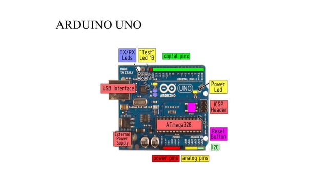 radar simulation using ultrasonic sensor | PPT