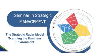RADAR presentation.pptx | Business | Business and Finance