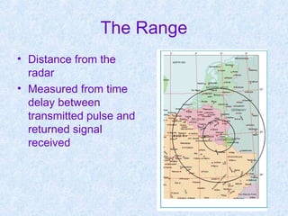 Radar setup and informational data process.ppt