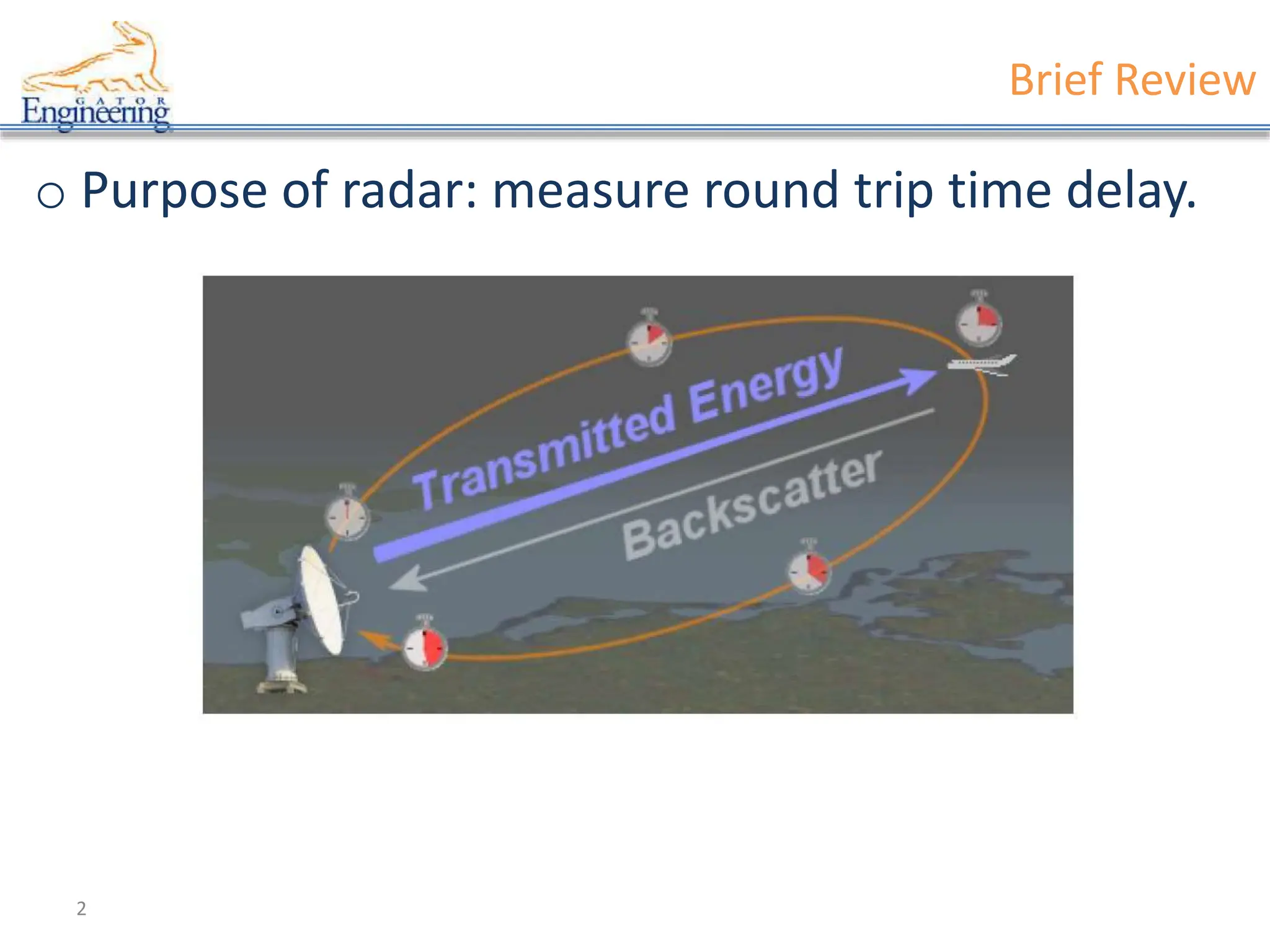 Purpose of radar: measure round trip time delay | PPT