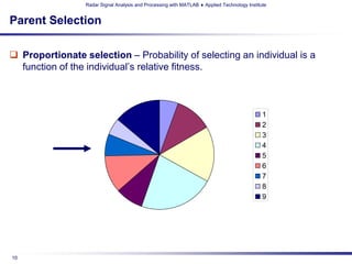 ATI's Radar Signal Analysis and Processing using MATLAB Technical ...