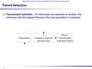 ATI's Radar Signal Analysis and Processing using MATLAB Technical ...