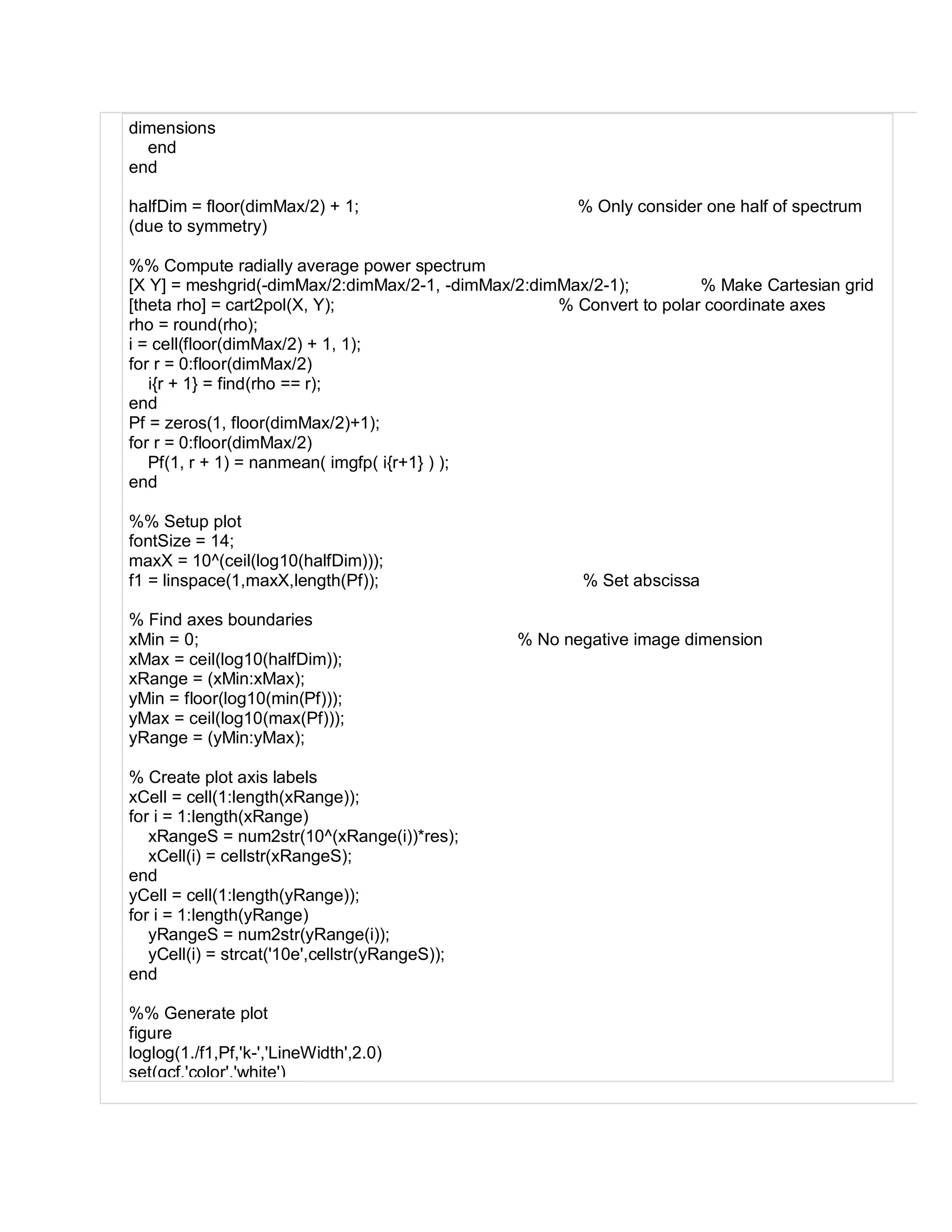 Radar Spectral Analysis | PDF