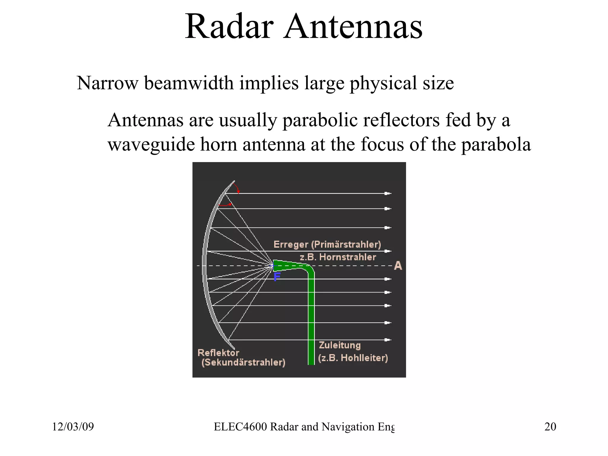 Components of a Pulse Radar System | PPT
