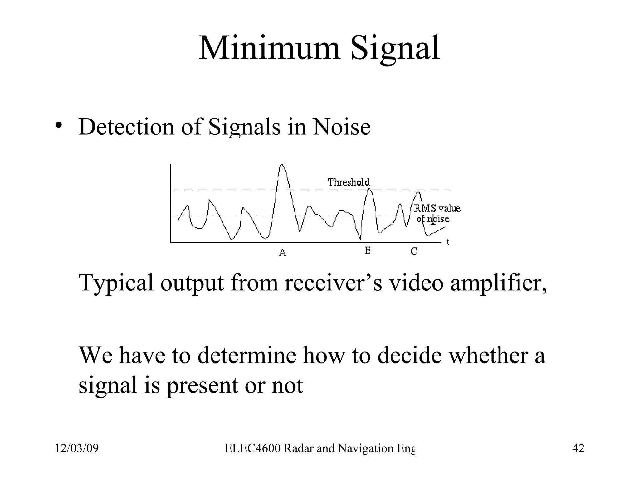 Components of a Pulse Radar System | PPT