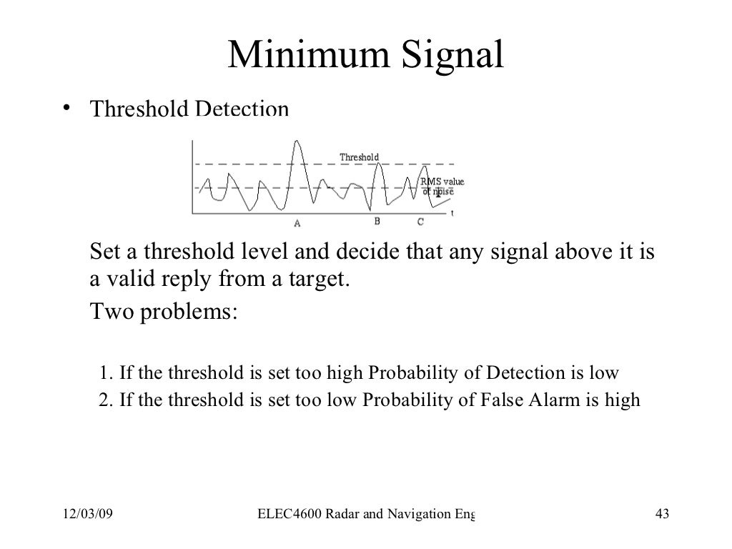 Components Of A Pulse Radar System