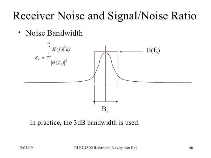 Components of a Pulse Radar System