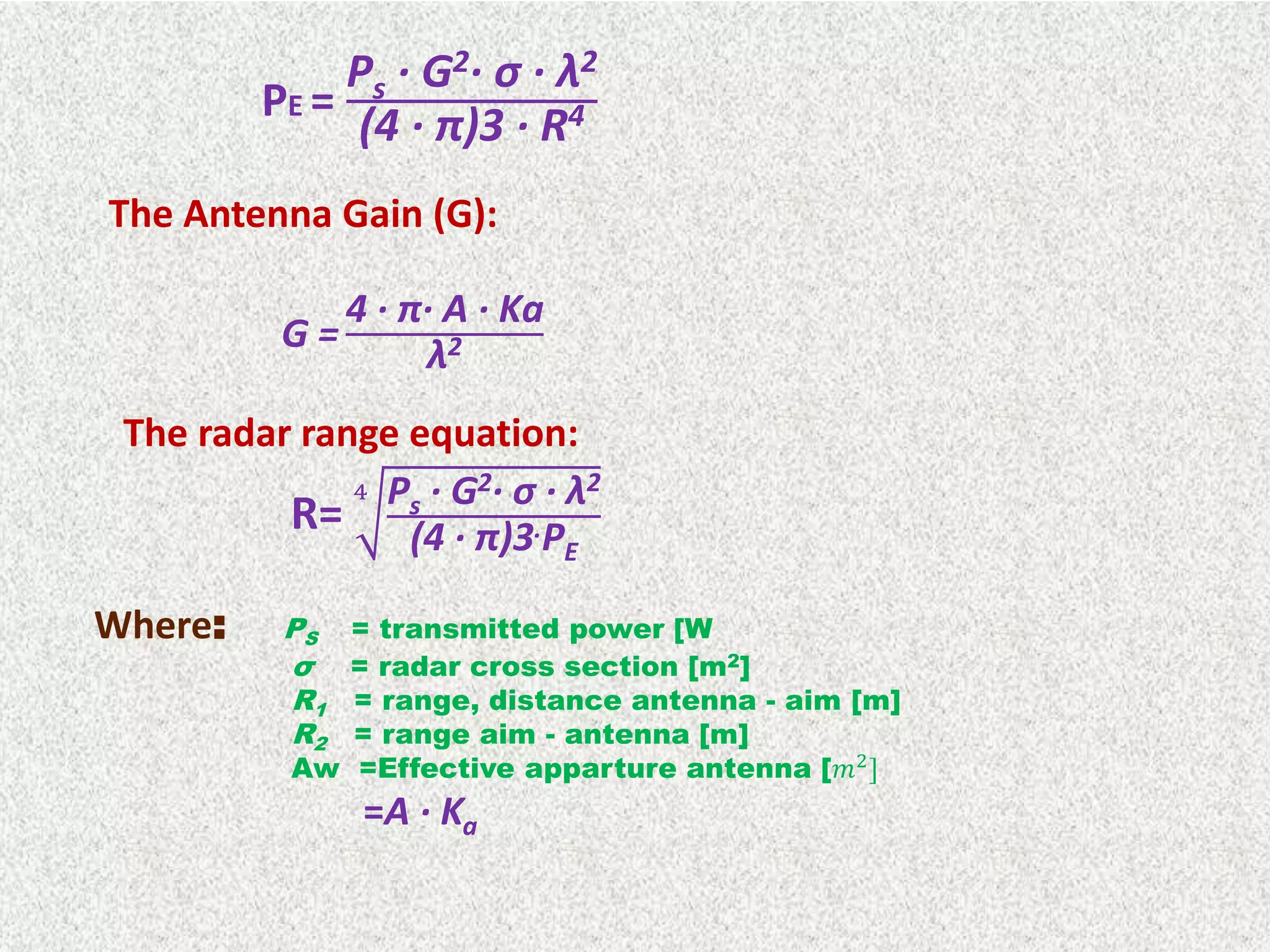 Radar system | PPTX