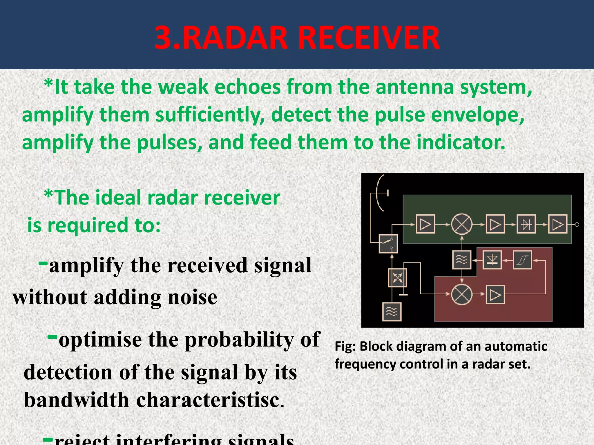 Radar system | PPTX