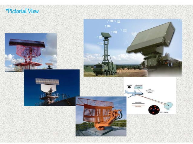 Radar system | PPTX | Physics | Science