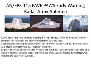 Radar Systems - Electromagnetic Radiation | PPT