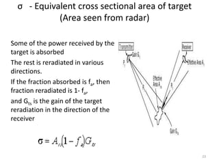 Radar Systems - Electromagnetic Radiation | PDF