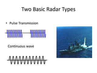 Radar Systems - Electromagnetic Radiation | PPT