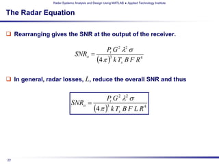 ATI's Radar Systems Analysis & Design using MATLAB Technical Training ...