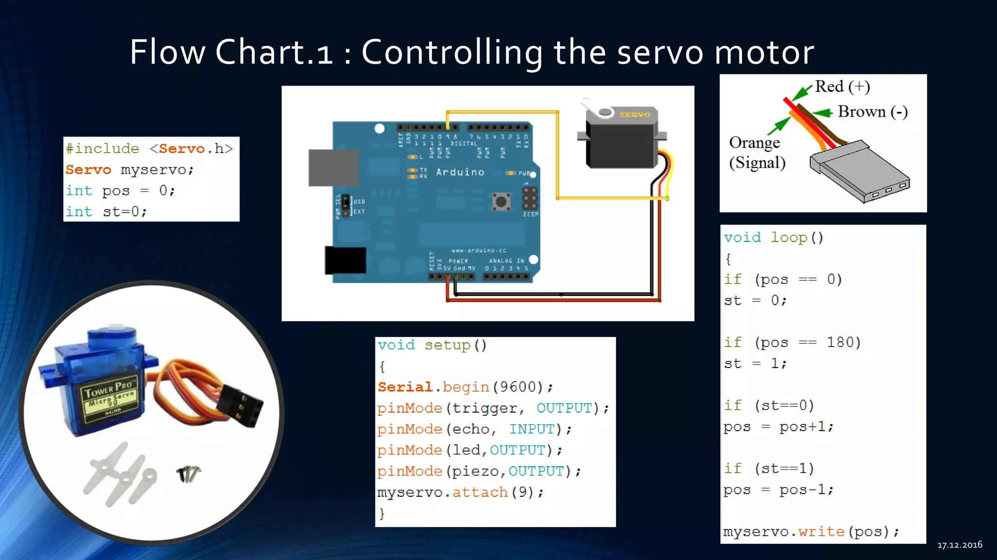 Radar System With Arduino Processor Pdf