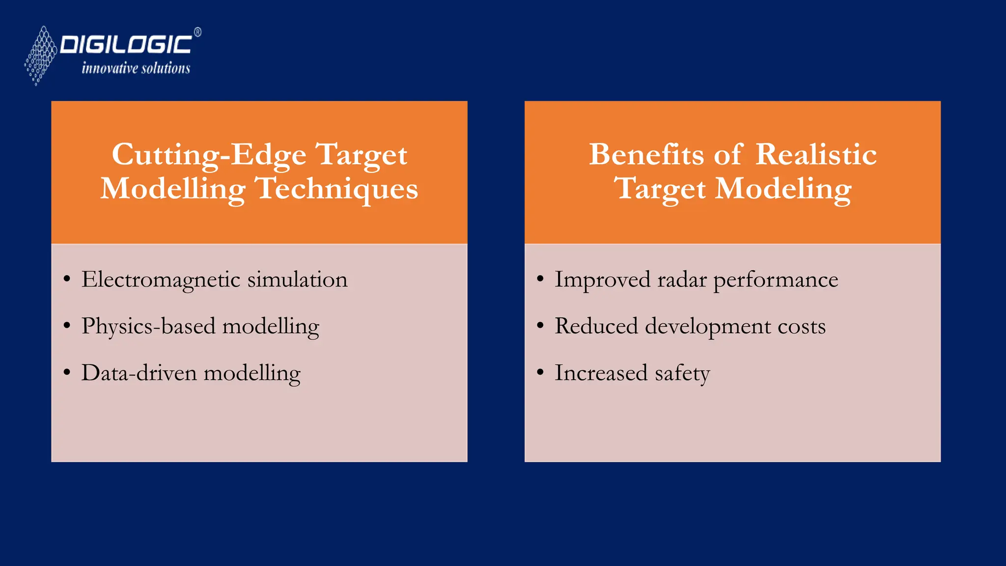 Radar Target Echo Simulator | PPTX