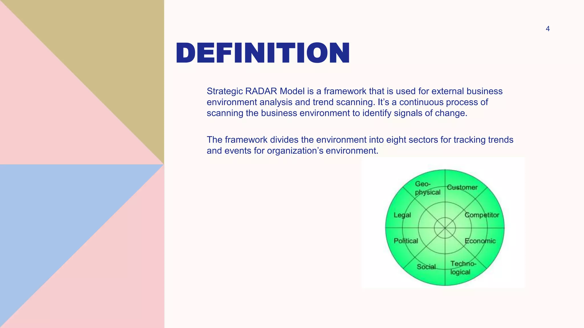 RADAR Technique-1.pptx