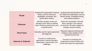RADAR Technique-1.pptx