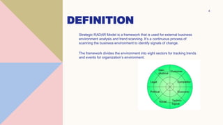 RADAR Technique-1.pptx