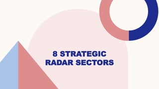 RADAR Technique-1.pptx