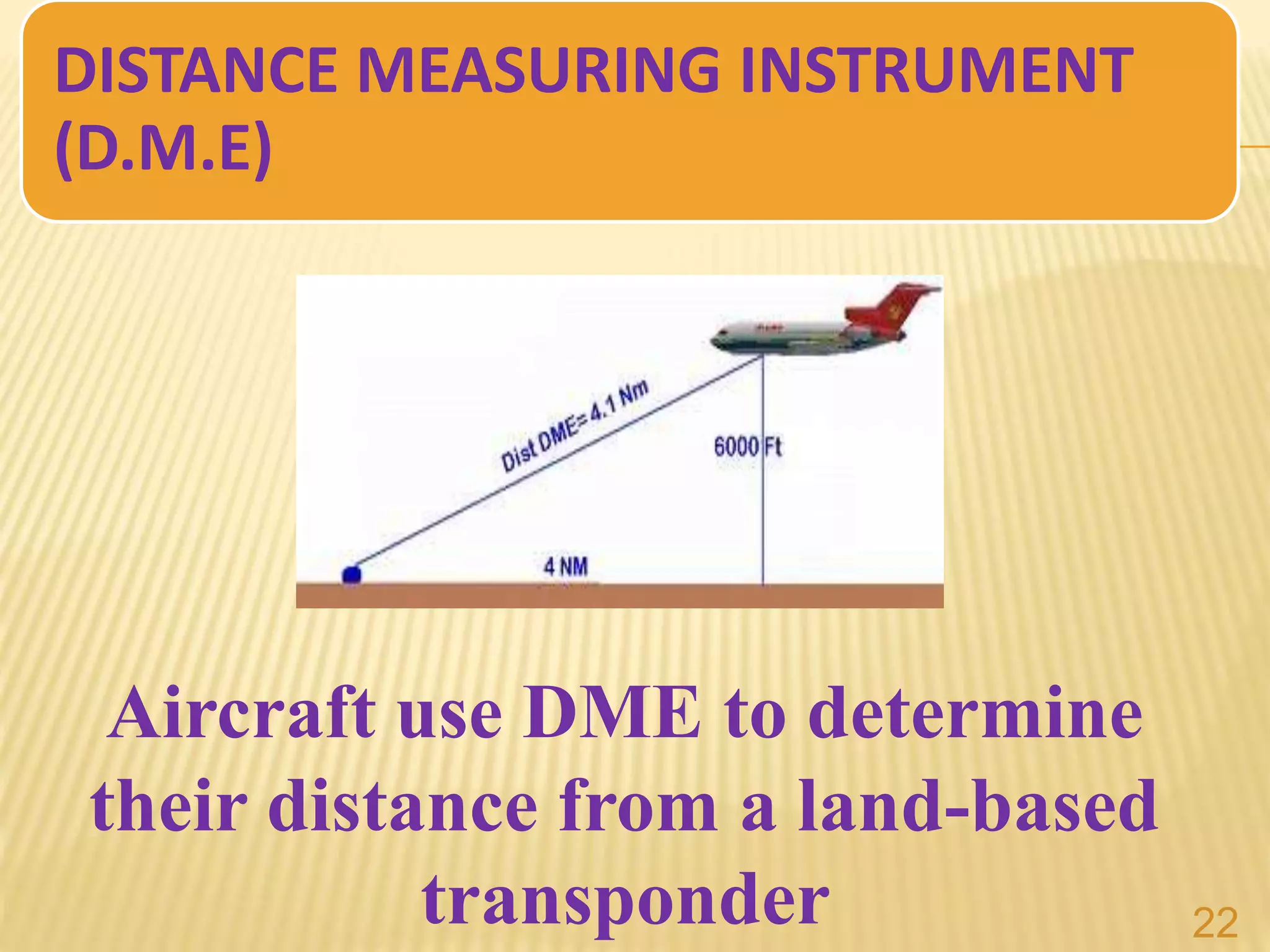 Communication Navigation & Surveillance | PPTX