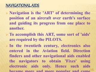 Communication Navigation & Surveillance | PPTX