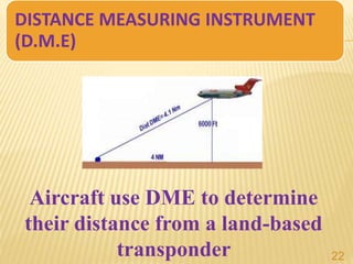 Communication Navigation & Surveillance | PPTX
