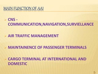 Communication Navigation & Surveillance | PPTX