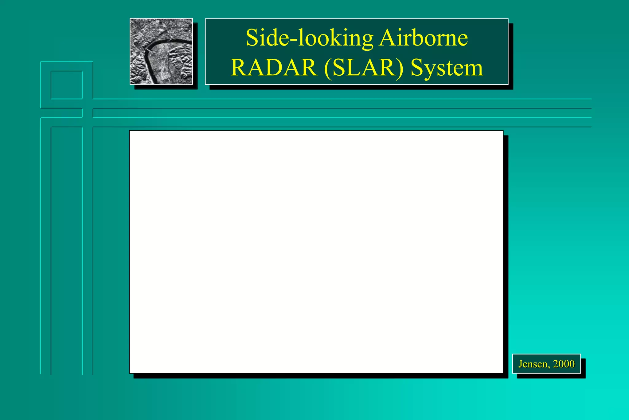 Radar types.ppt