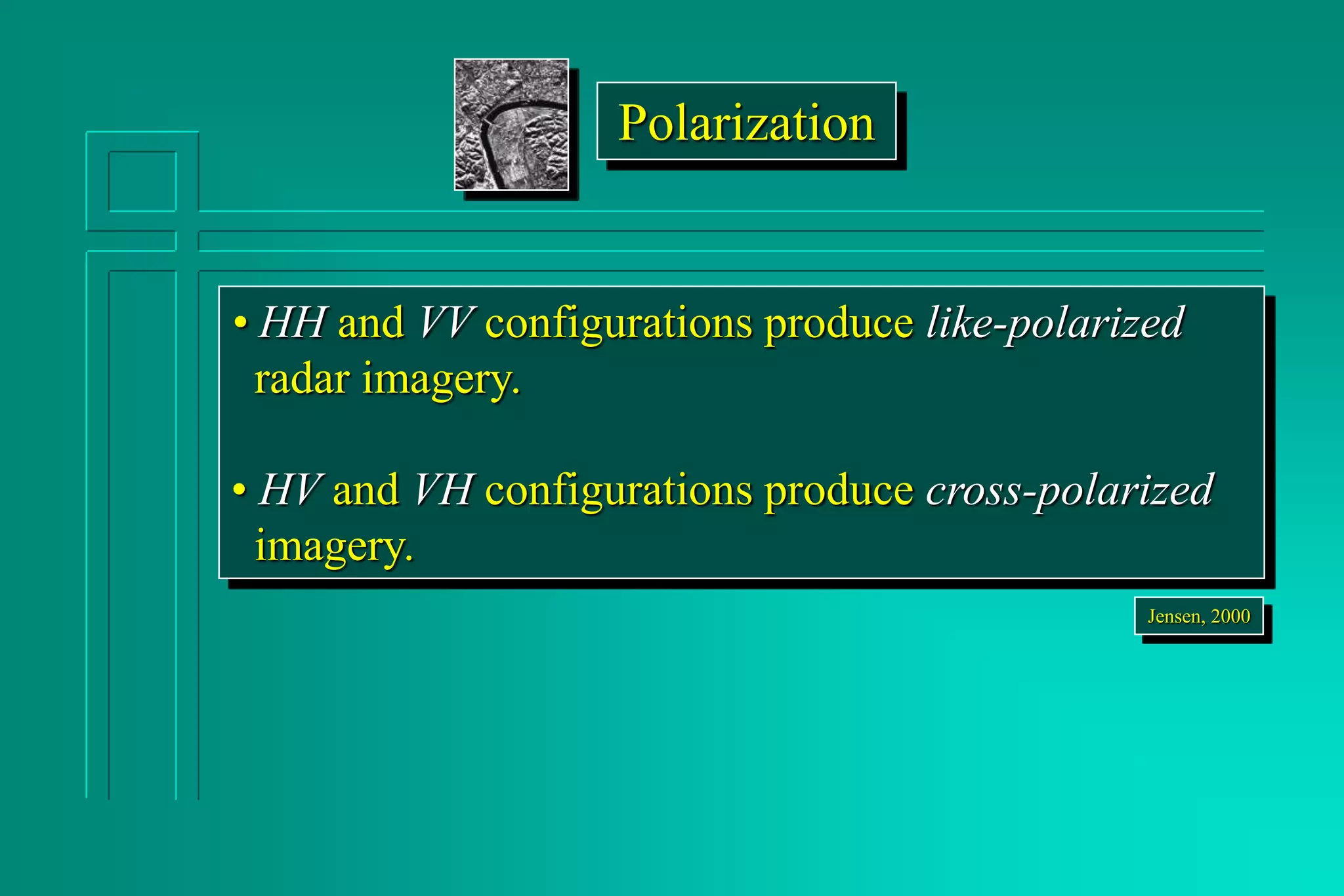 Radar types.ppt