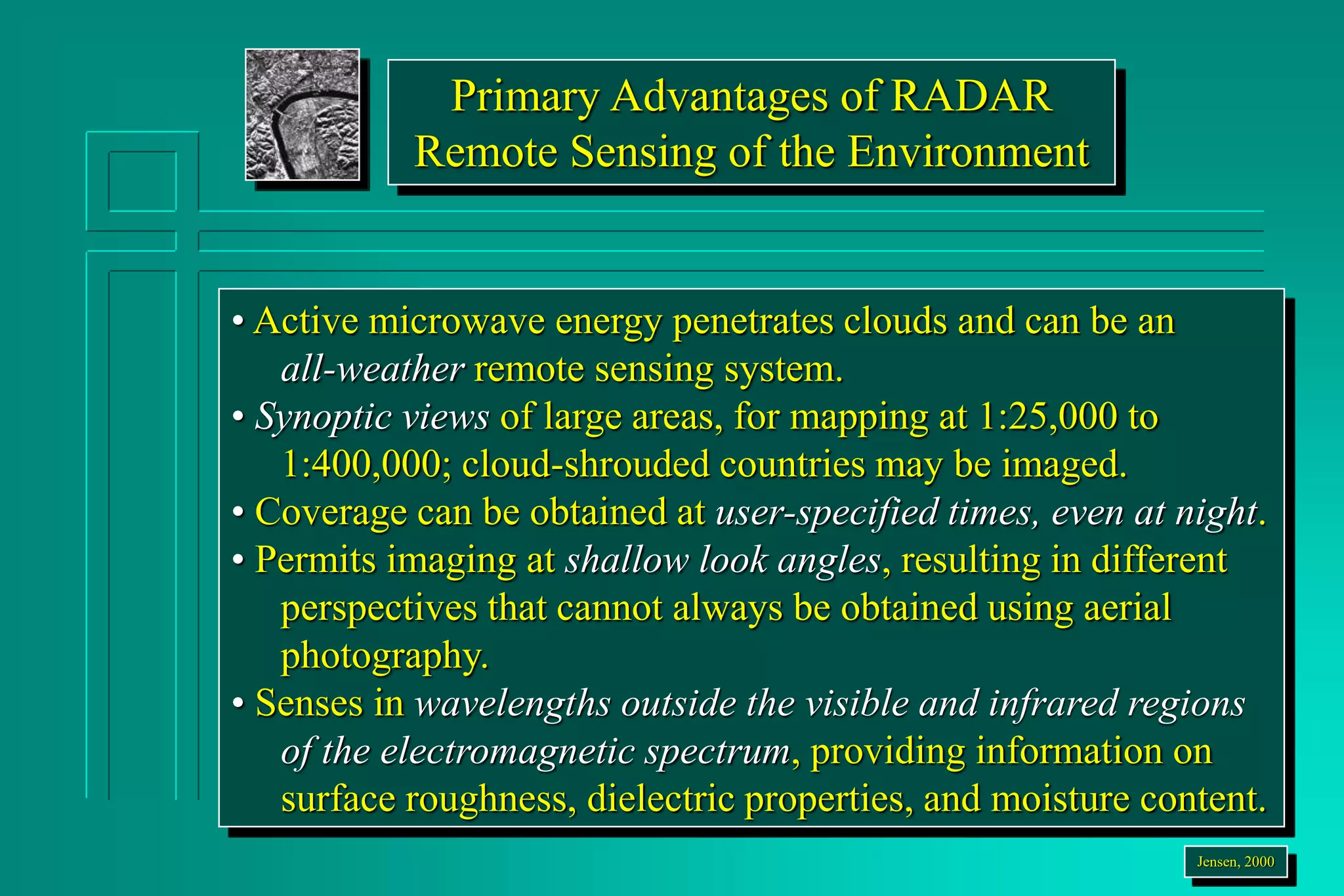 Radar types.ppt