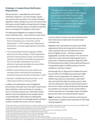 The 4 Challenges of Managing Privacy Incident Response | PDF