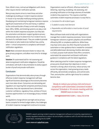 The 4 Challenges of Managing Privacy Incident Response | PDF