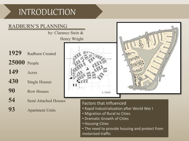 Radburn | PPTX | Houses | Real Estate