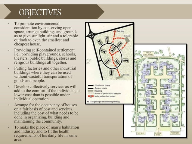 Radburn | PPTX | Houses | Real Estate