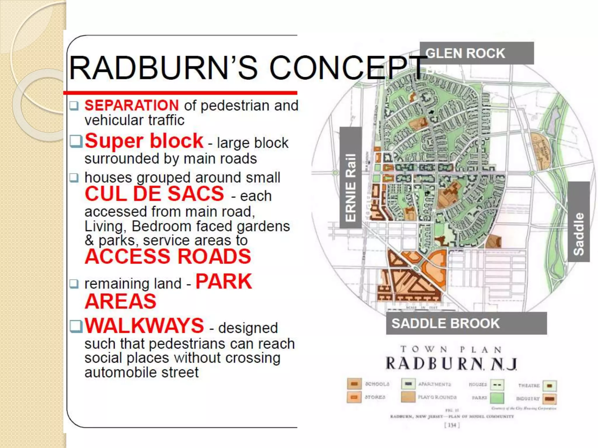 Radburn city, vikas rathore | PPTX