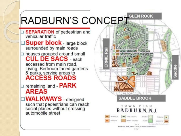 Radburn city, vikas rathore | PPTX | Houses | Real Estate