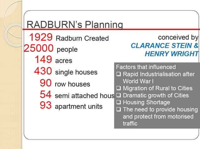 Radburn city, vikas rathore | PPTX | Houses | Real Estate