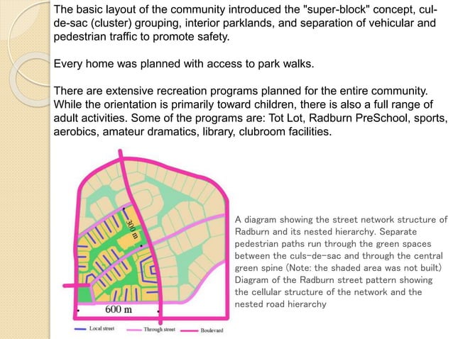 Radburn city, vikas rathore | PPTX | Houses | Real Estate
