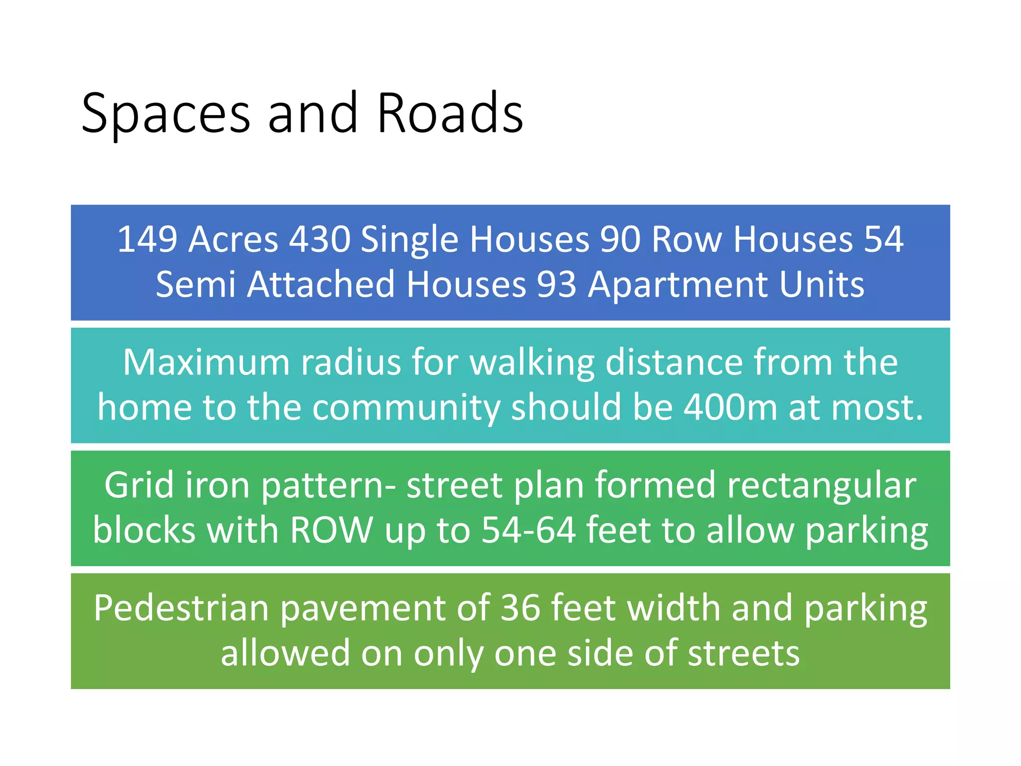 Radburn city planning | PPTX