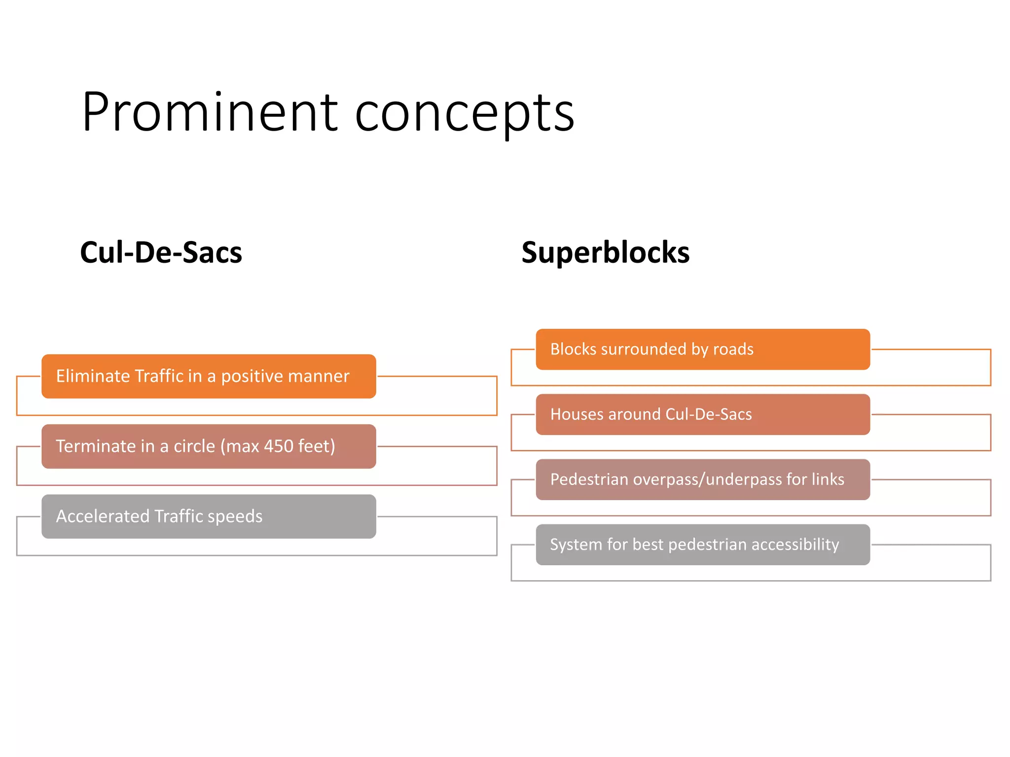 Radburn city planning | PPTX