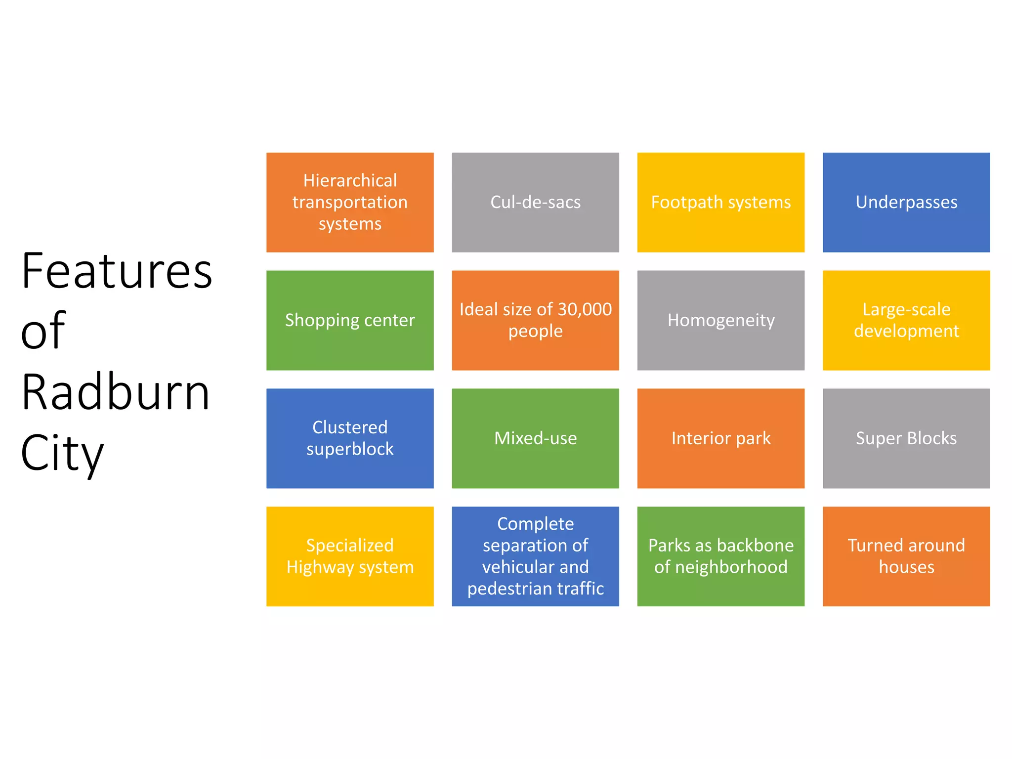 Radburn city planning | PPTX