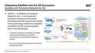 Radcomms presentation from ses 1 nov 2017 small | PPT
