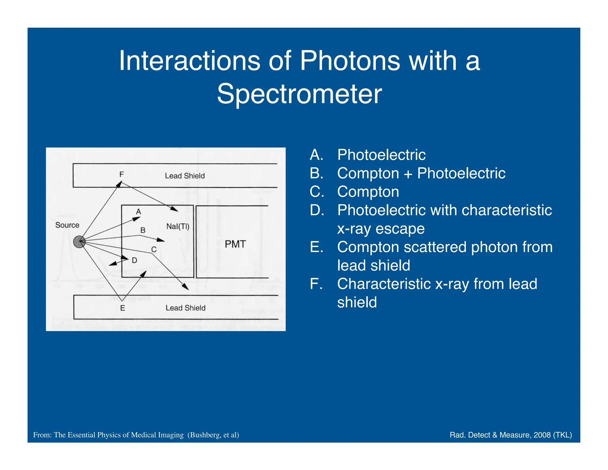 Radiation detector and measurement tech.pdf