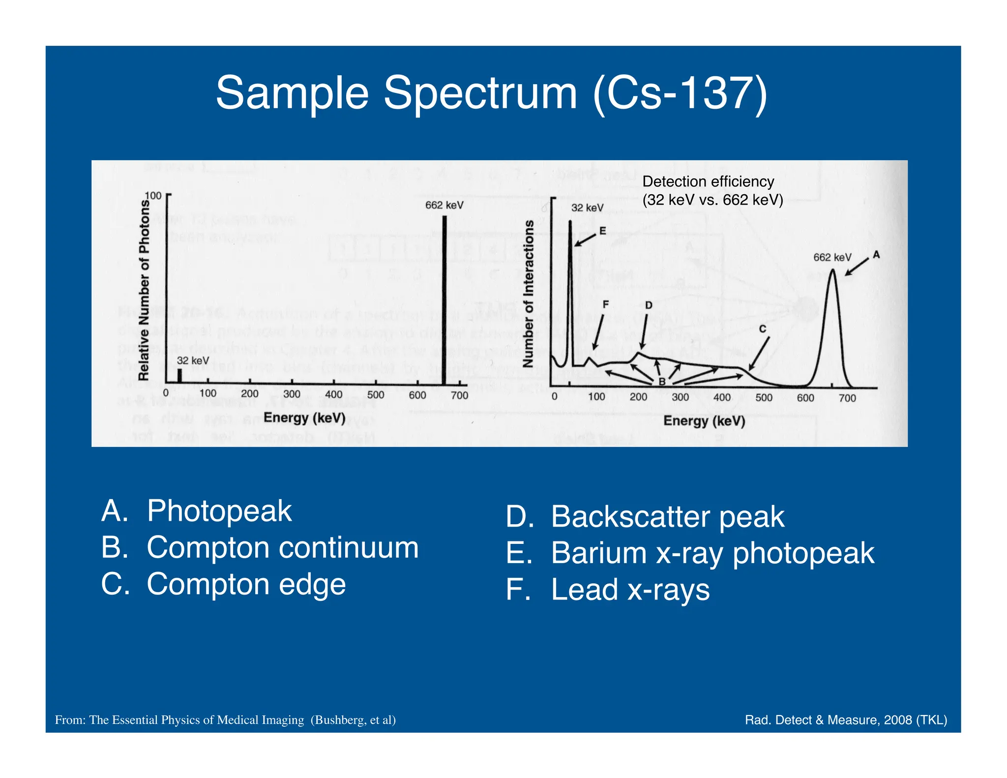 Radiation detector and measurement tech.pdf