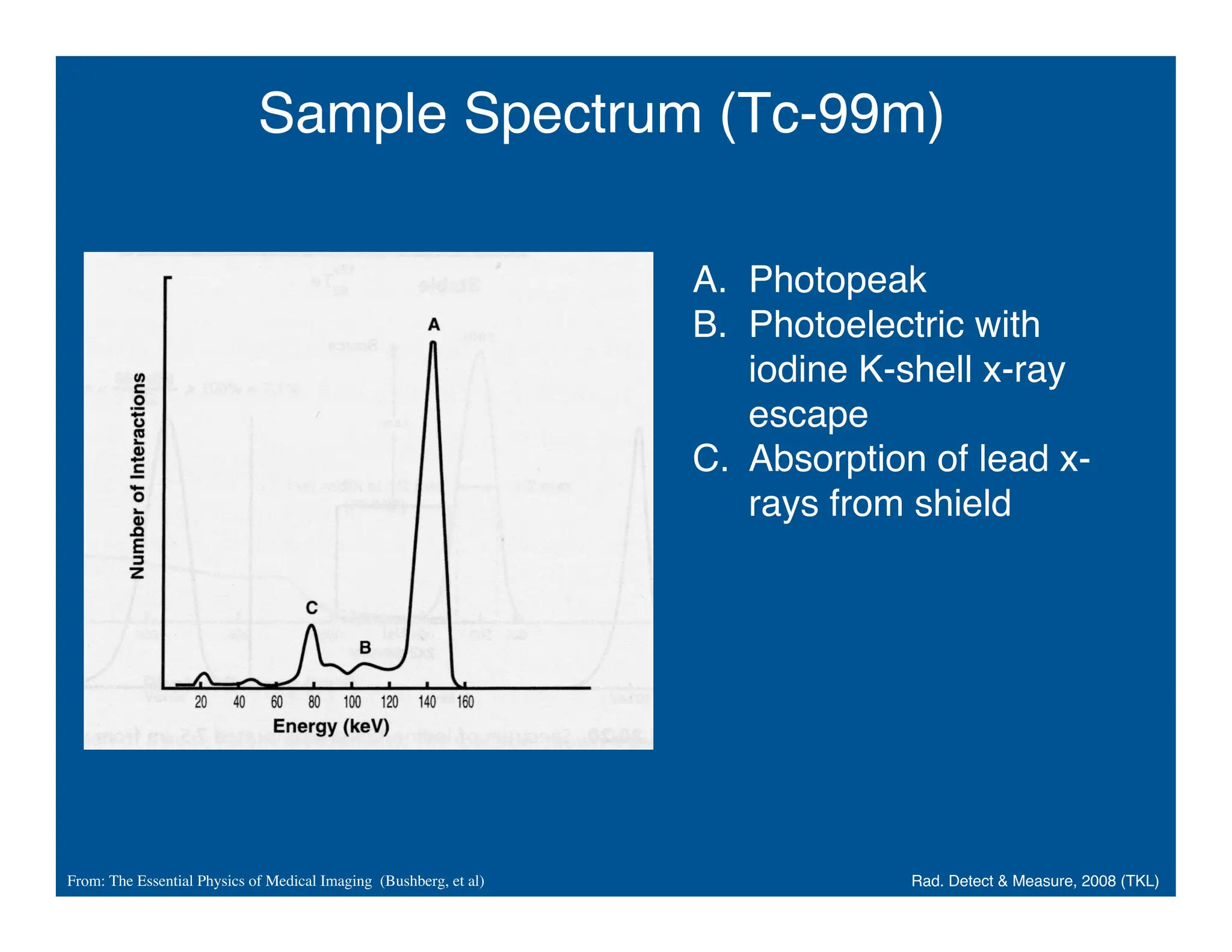 Radiation detector and measurement tech.pdf