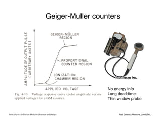 Radiation detector and measurement tech.pdf